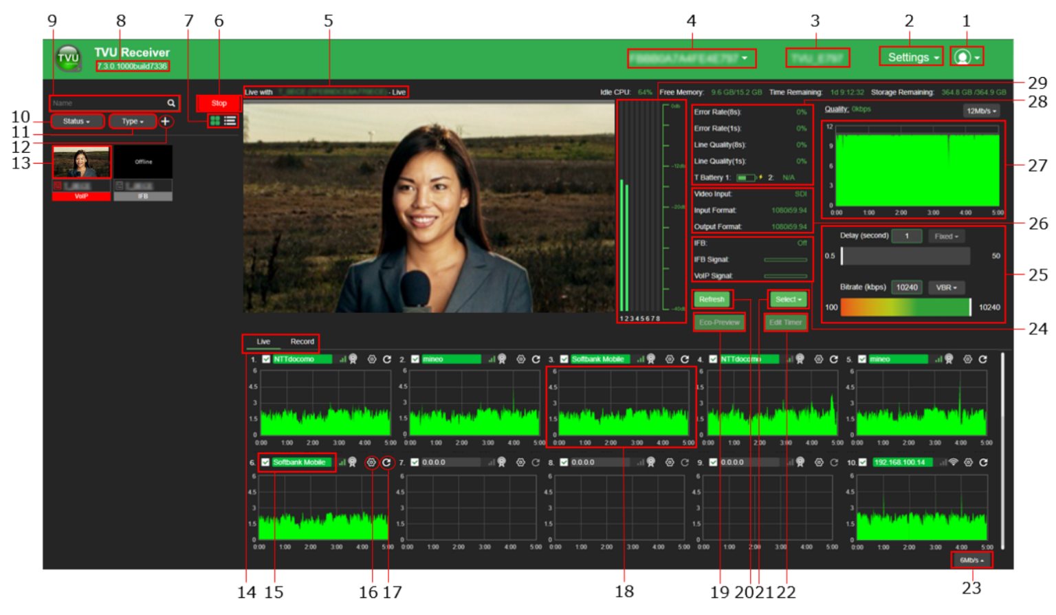 TVU Receiver | スターコミュニケーションズ